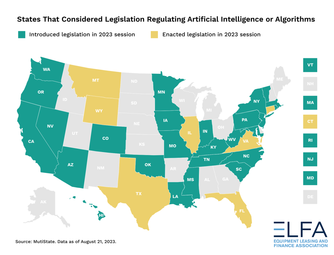 5 Takeaways from ELFA’s Webinar on AI for Marketers - MonitorDaily