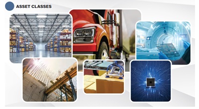 Asset Class Market Leader Rankings Reveal Growth Engines and Weak Spots ...