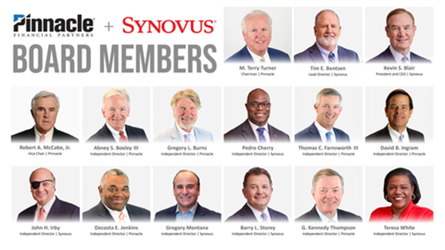 Pinnacle and Synovus Name Board of Directors for Combined Company ...
